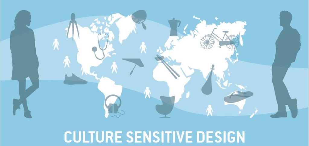 Culture Sensitive Design Thinking - Delft Design for Values Institute